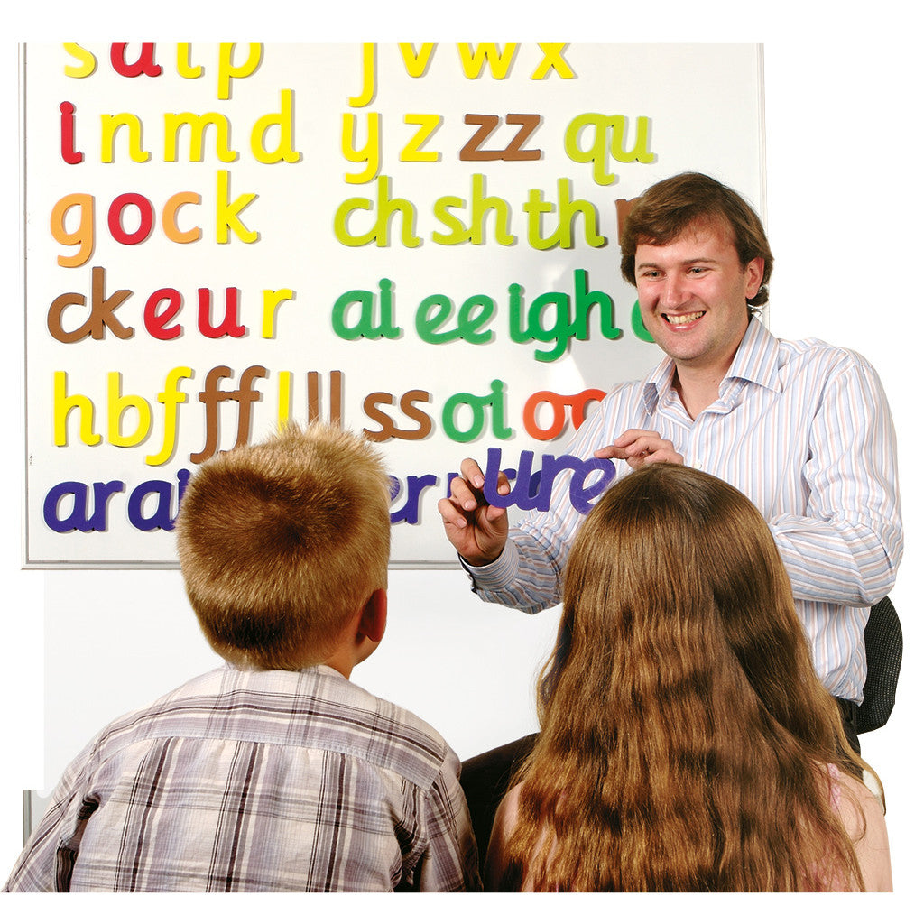 Smart Kids UK | Educational Resources for Literacy & Numeracy