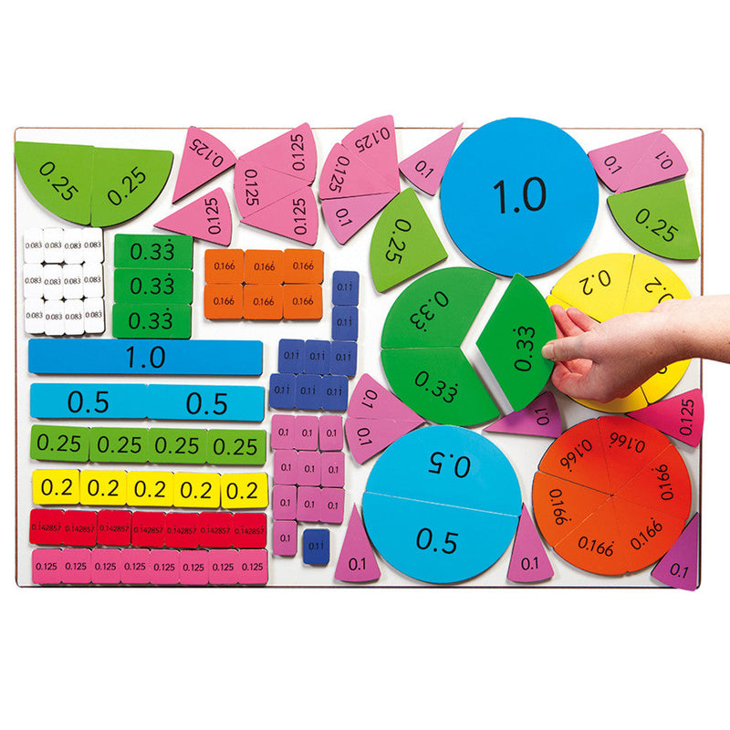 Decimal Magnets – Smart Kids