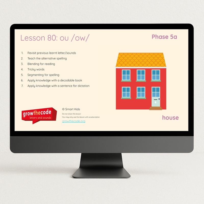 Grow the Code Subscription – Smart Kids