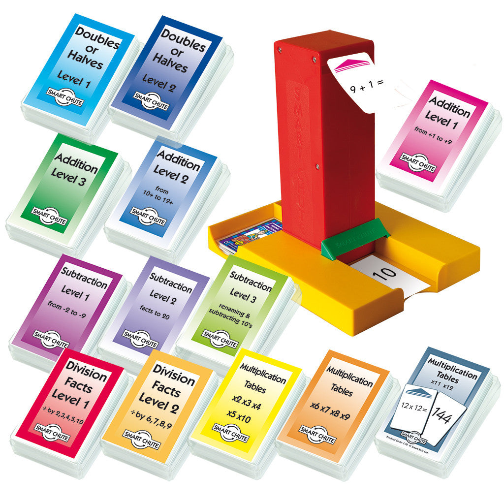 Dyscalculia – Smart Kids