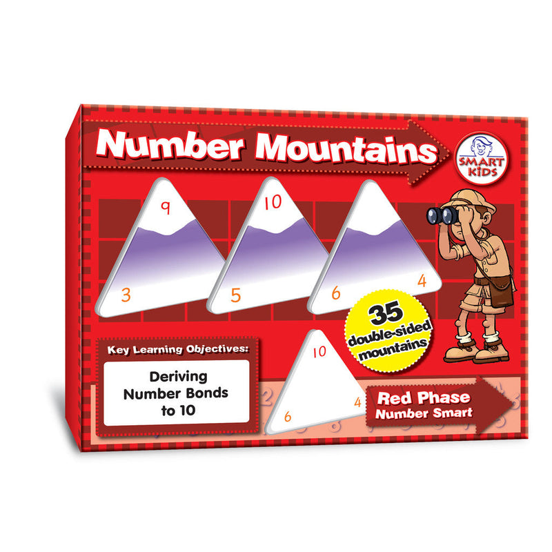 Number Mountains to 10 – Smart Kids