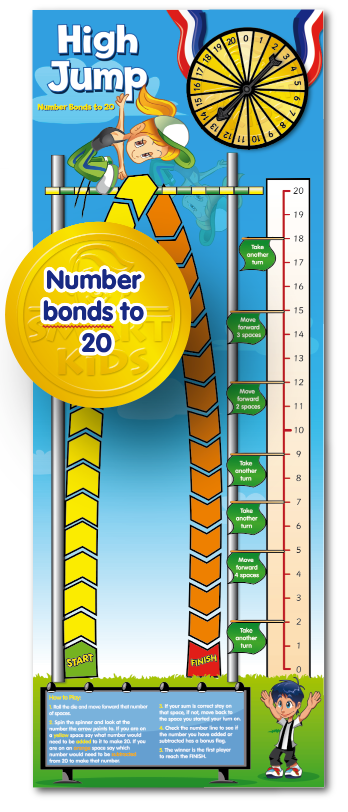 Olympian Number Line Board Games - Smart Kids