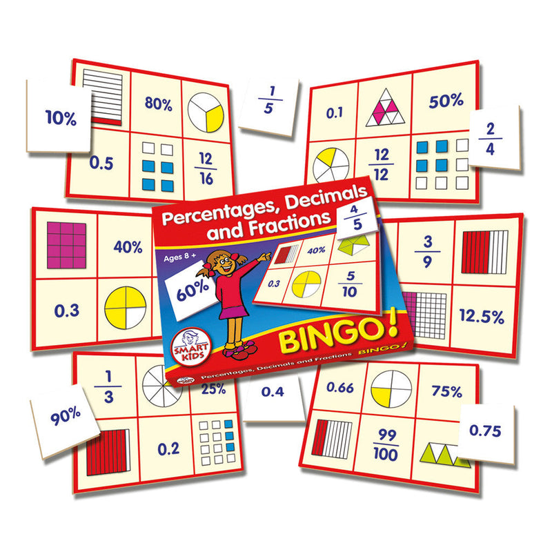 Percentages, Decimals & Fractions Bingo – Smart Kids