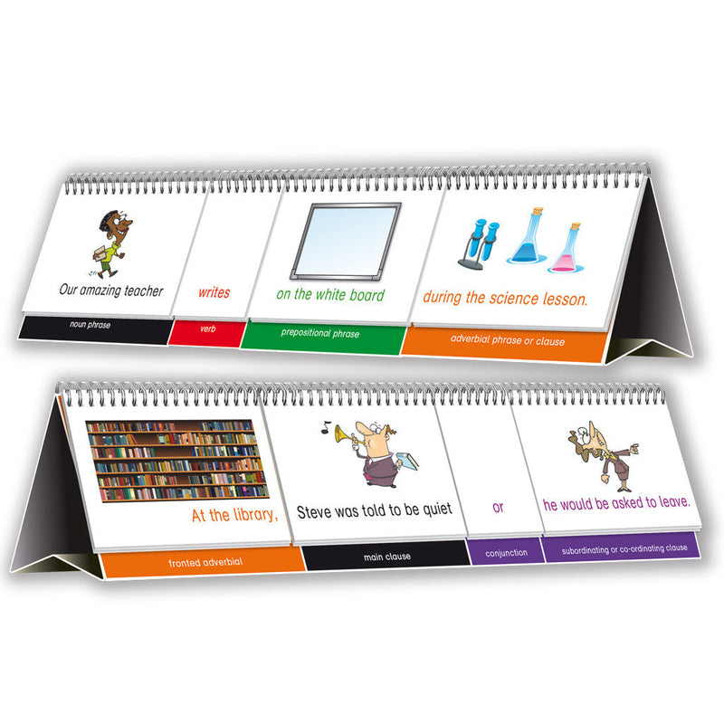Sentence Builder Flip Book Level 2 – Smart Kids