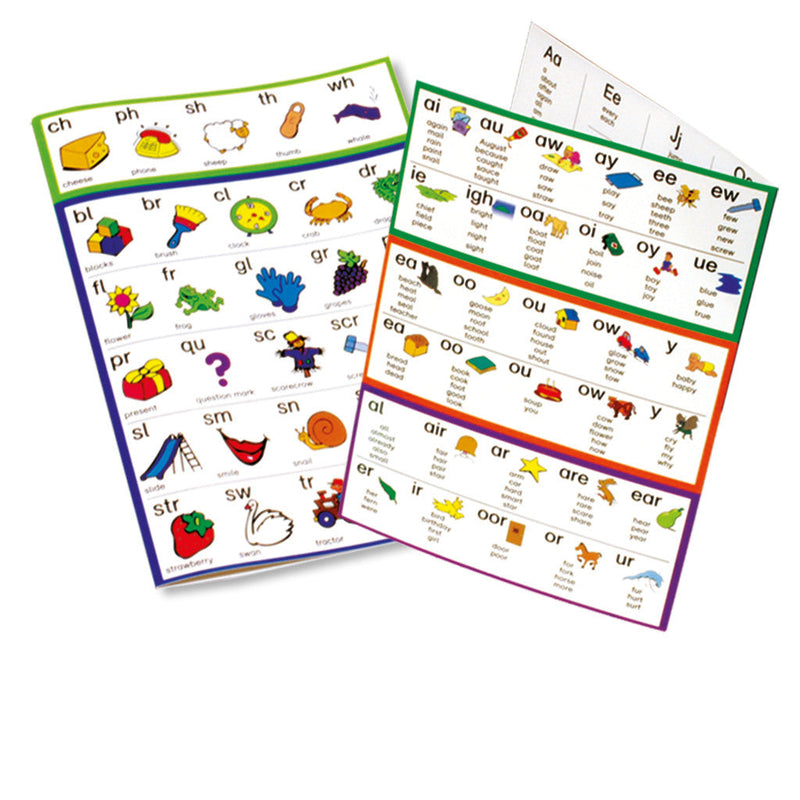 Sounds and Spelling Card – Smart Kids