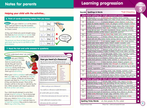 Classroom Resources and Decodable Books – Smart Kids