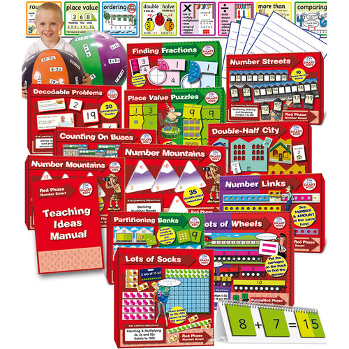 Maths and Numeracy – Smart Kids