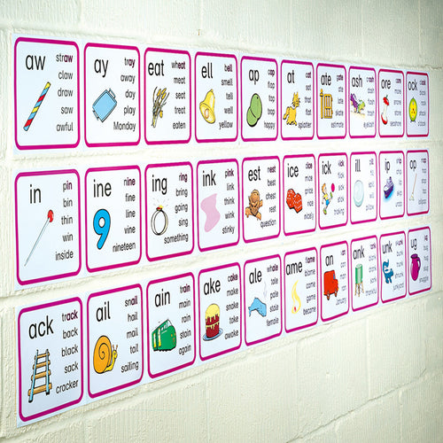 Spelling Patterns – Smart Kids