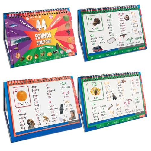 Letters and Sounds - 44 Sounds – Smart Kids