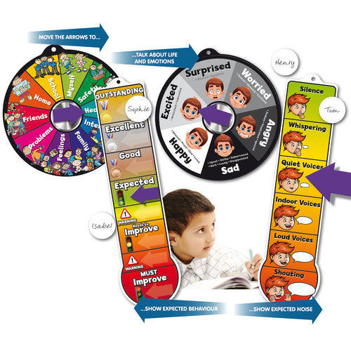 Autism Spectrum (Teacher Resources) – Smart Kids
